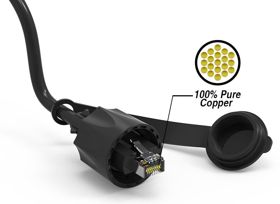 Outdoor Gel Filled SSTP (Double Shielded Twisted Pair) Cat 6 Network Patch Cable | Deep Surplus